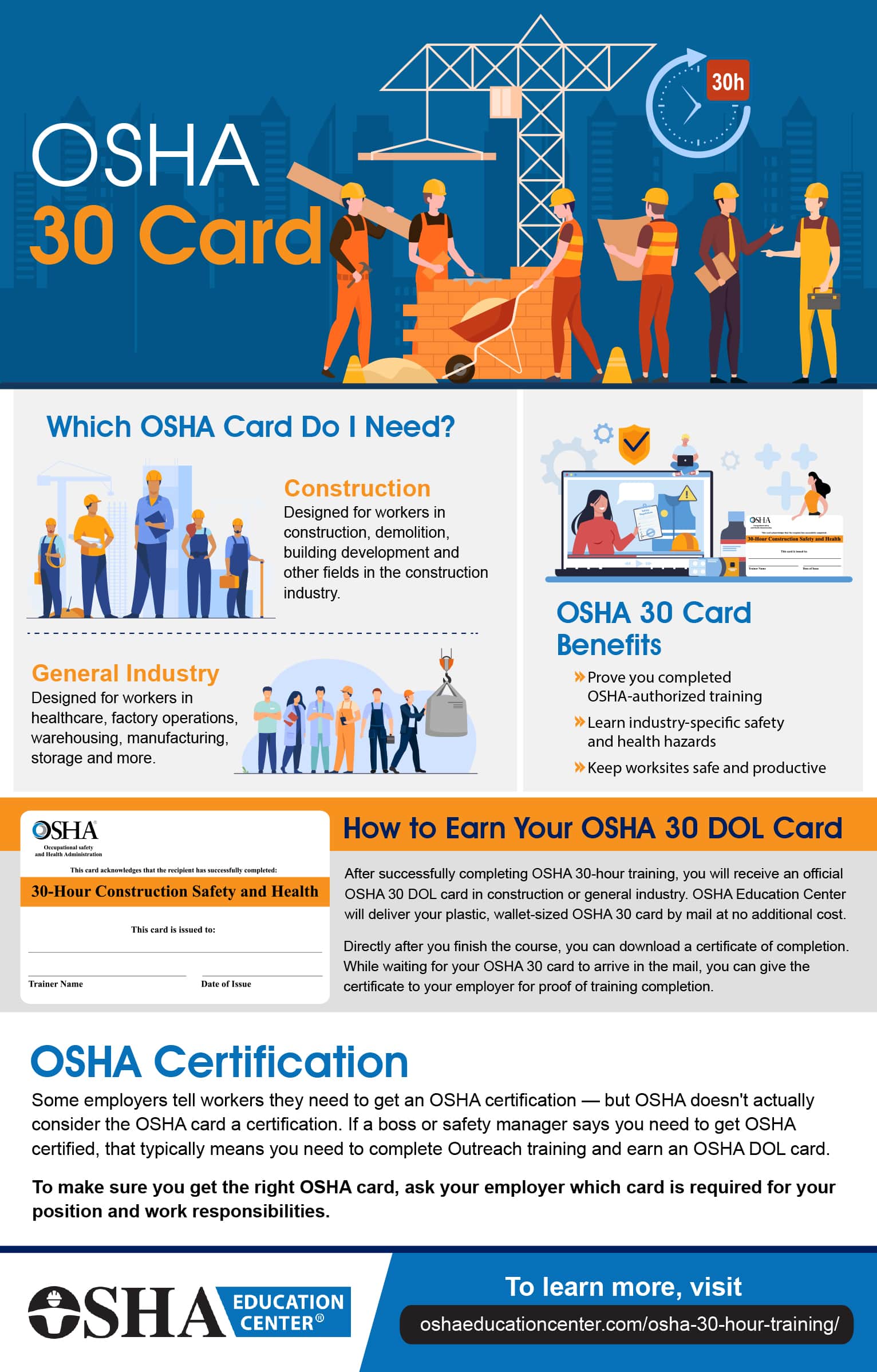 What Is An OSHA Card Learn About The OSHA DOL Card